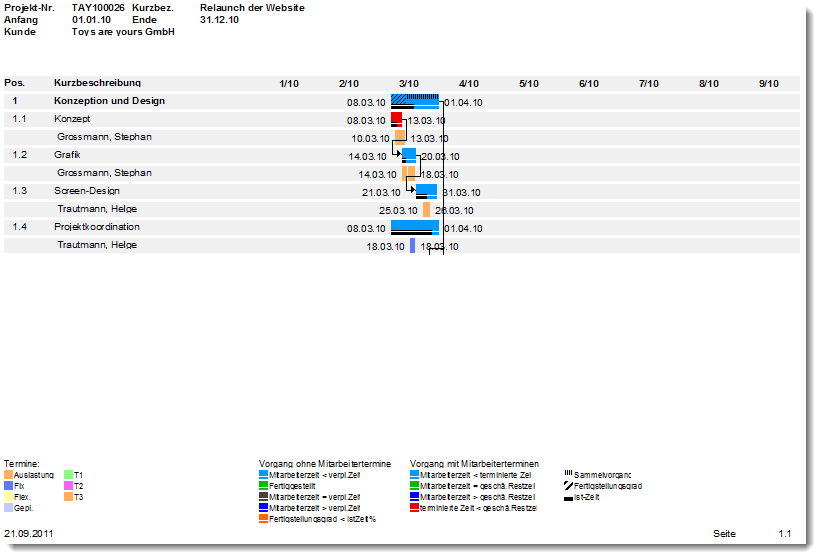 Planung drucken » ConAktiv Handbuch